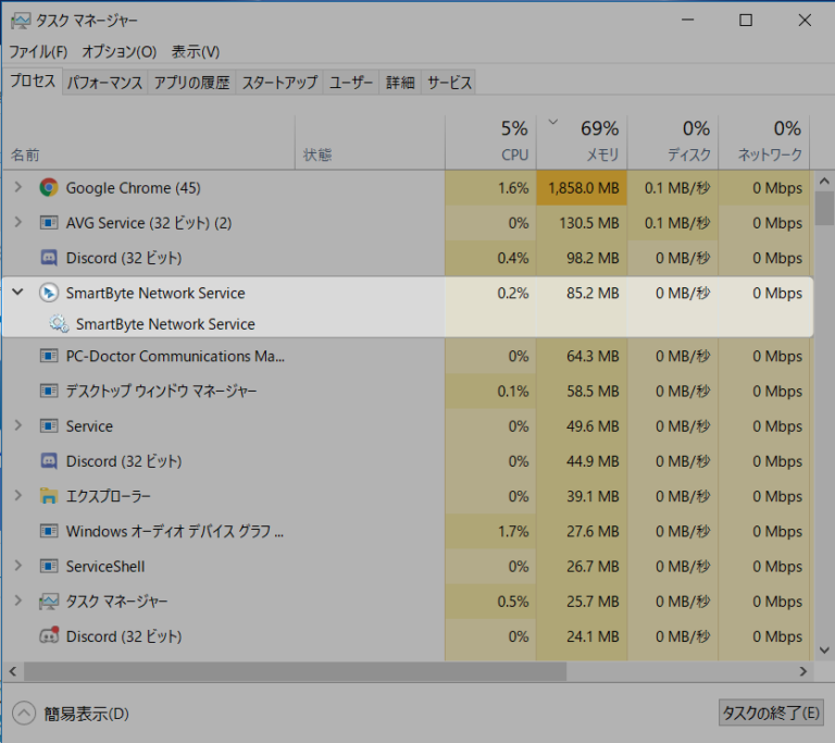 「SmartByte」とは？―Dell製のPCに潜むプログラムに注意 | 華麗なる機種変